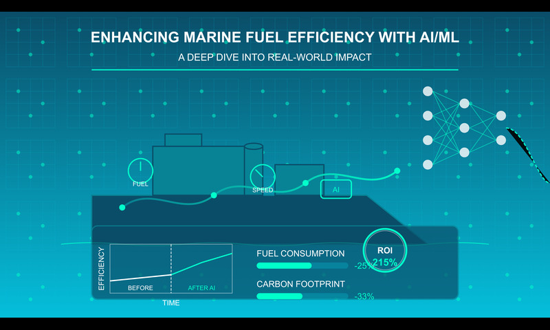 Sea and Beyond - Enhancing Marine Fuel Efficiency with AI/ML: A Deep ...